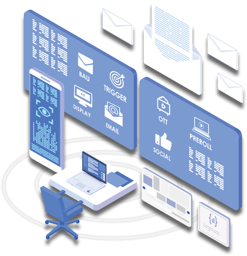 Wilen Group - Direct Mail & Data Activation Sevirces | Omnichannel